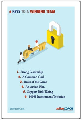 6 Keys To A Winning Team Poster – actioncoach-global